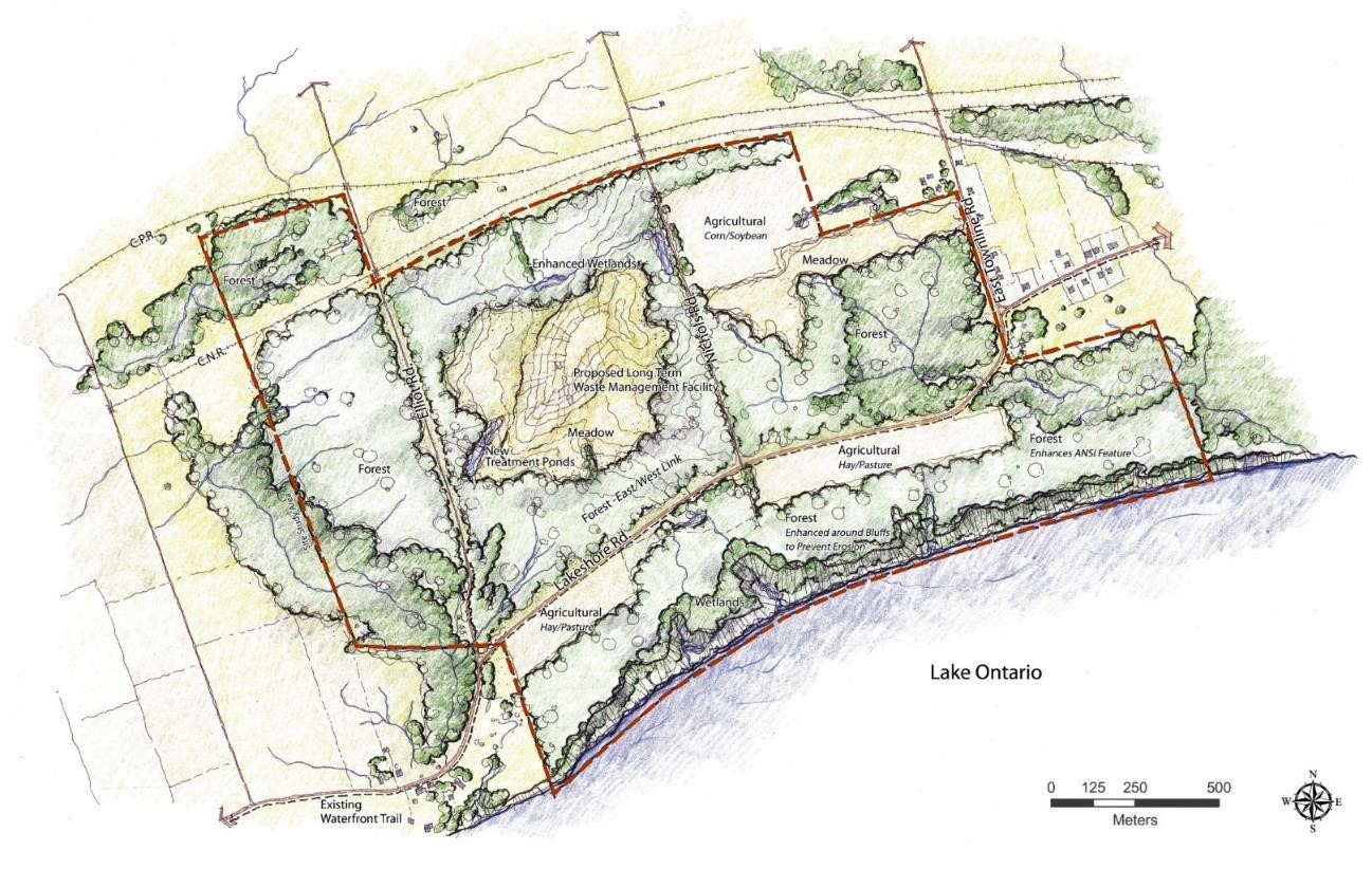 About the Port Granby Project - PHAI